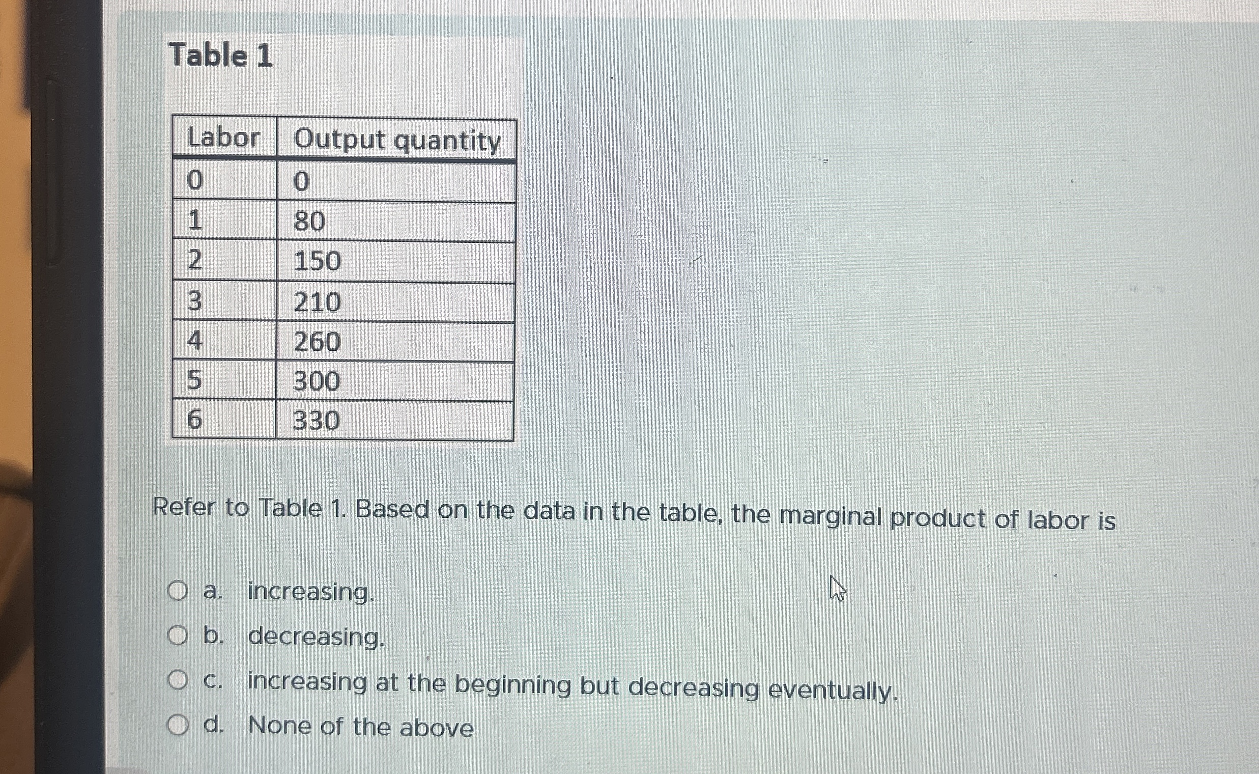 Solved Table 1\table[[Labor,Output | Chegg.com