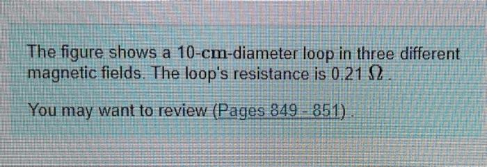 Solved The figure shows a 10-cm-diameter loop in three | Chegg.com