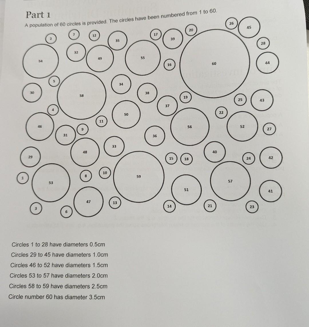 Solved Part 1 numbered from 1 to 60 Circles 1 to 28 have | Chegg.com