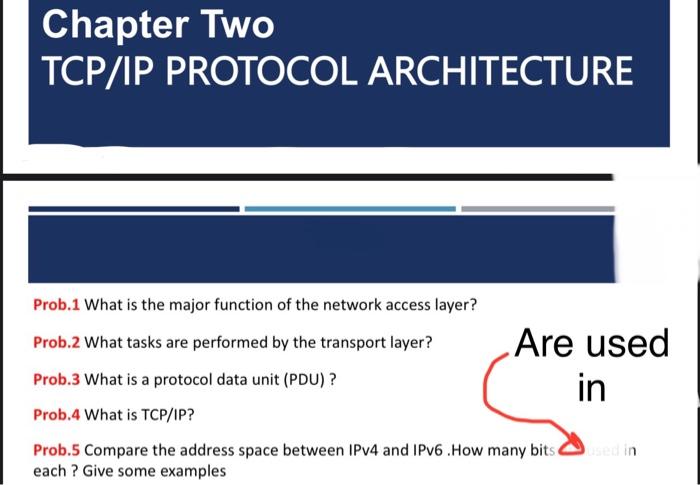 Solved Chapter Two TCP/IP PROTOCOL ARCHITECTURE Prob. 1 What | Chegg.com