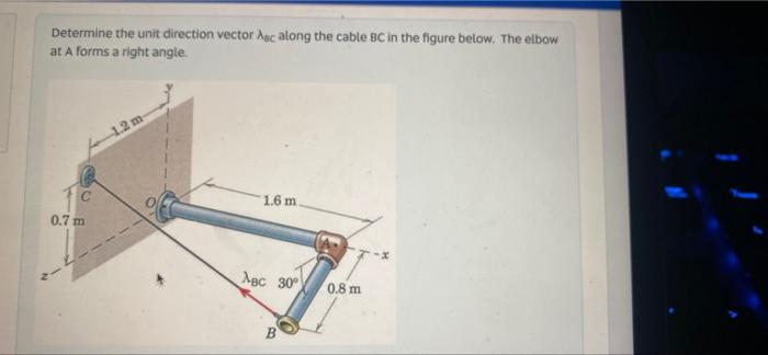 Solved Determine the unit direction vector Asc along the | Chegg.com