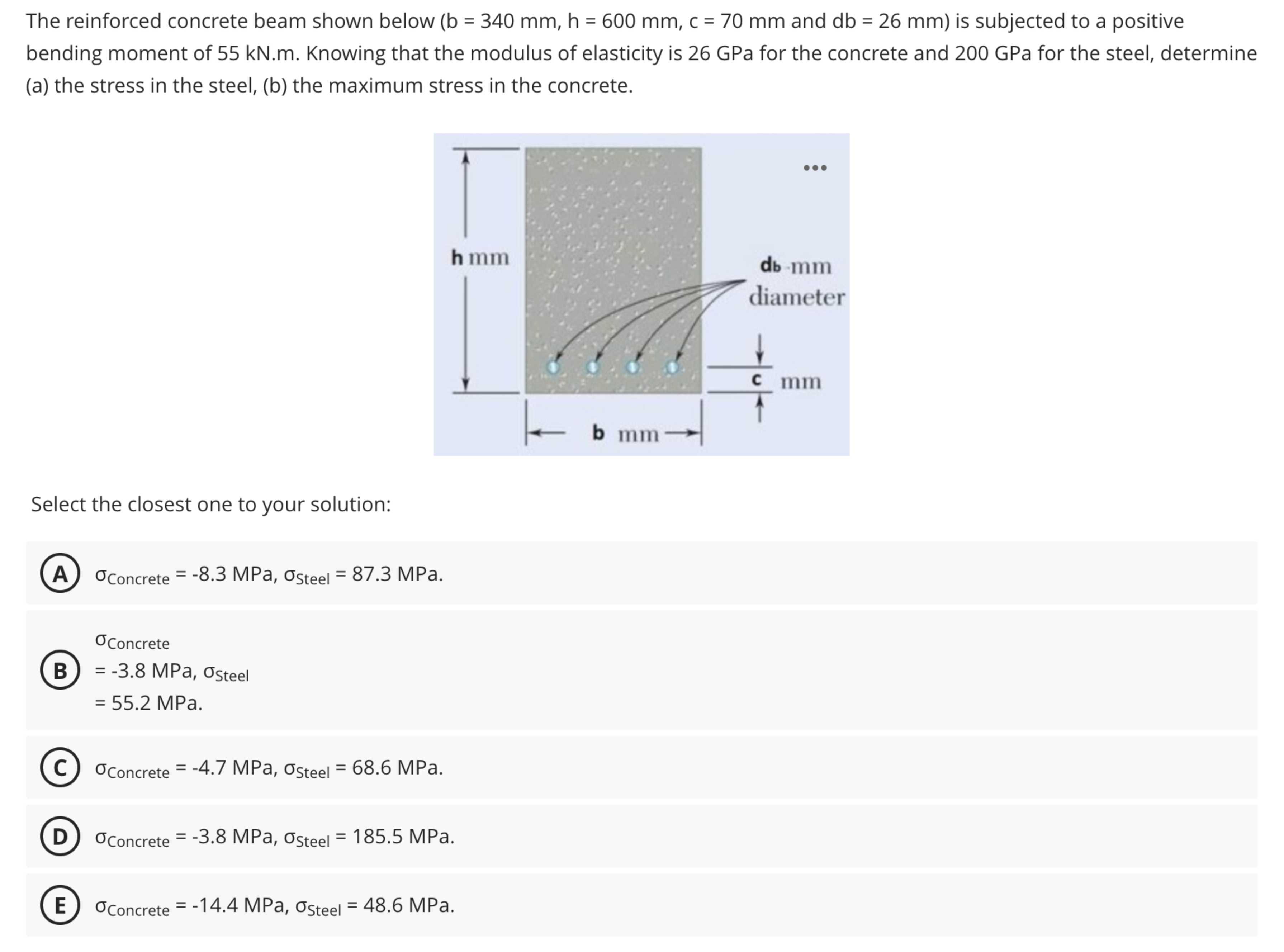 Solved The reinforced concrete beam shown below | Chegg.com