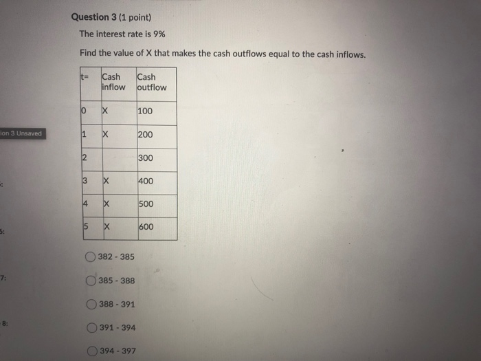 Solved TABLE 3.4 Summary of Discrete Compounding Formulas | Chegg.com