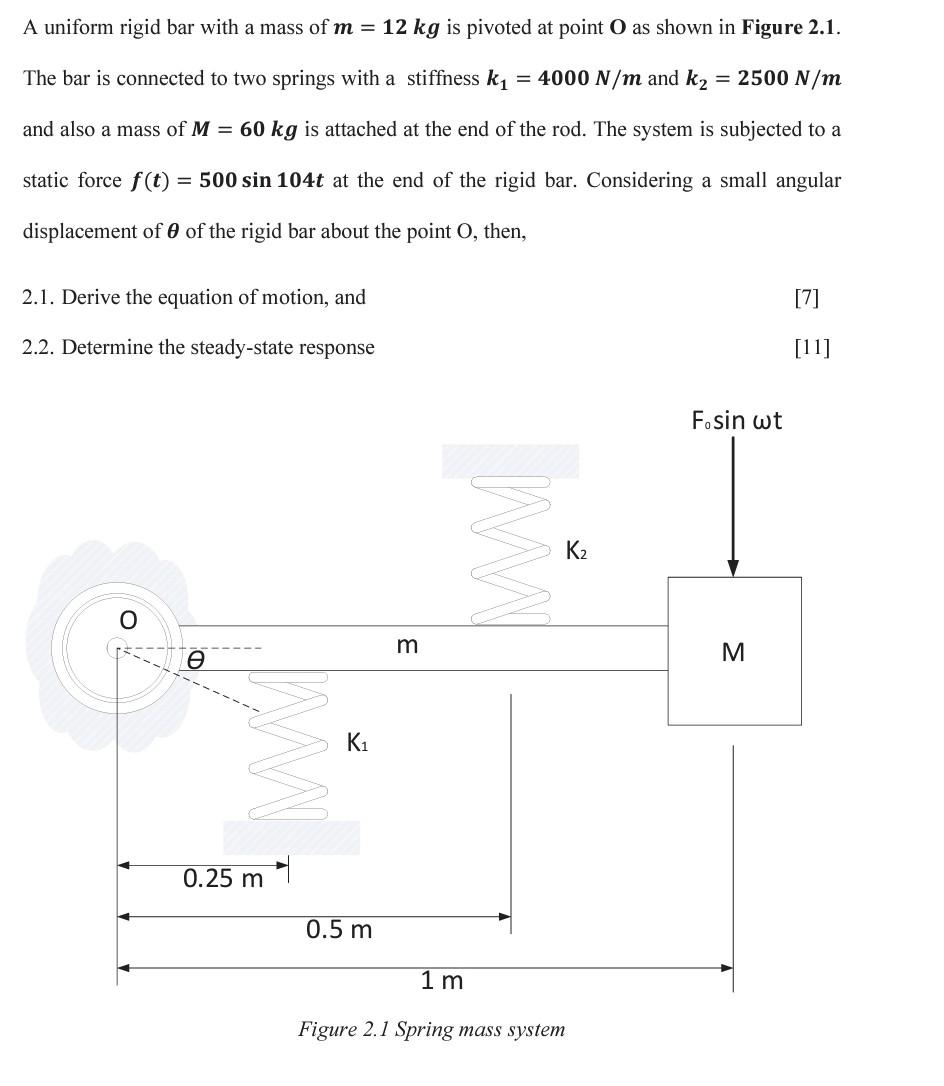 Solved A uniform rigid bar with a mass of \\( | Chegg.com