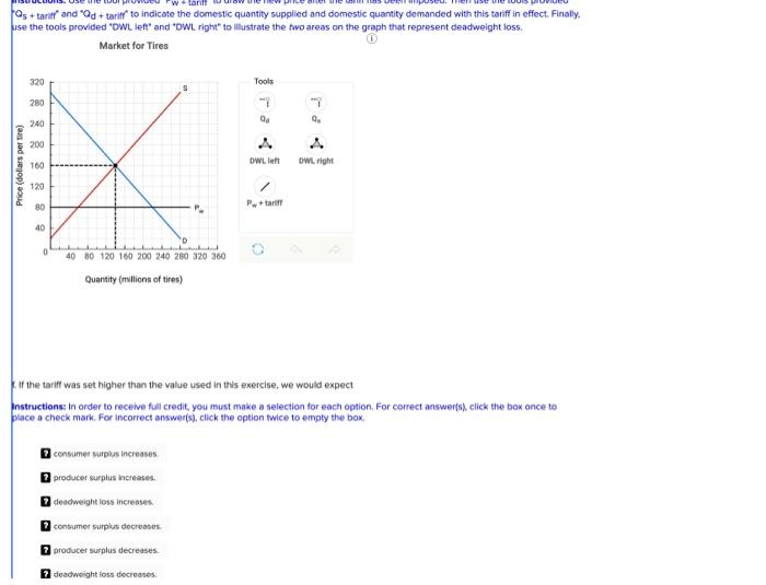 Solved Tariffs-Welfare Analysis Exercise 2 The graph below | Chegg.com