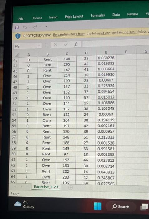 Solved Remove all observations that have "Own" as the value | Chegg.com