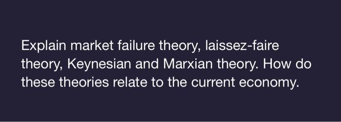 Solved Explain market failure theory, laissez-faire theory, | Chegg.com