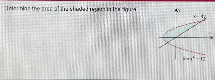 Solved Determine the area of the shaded region in the | Chegg.com