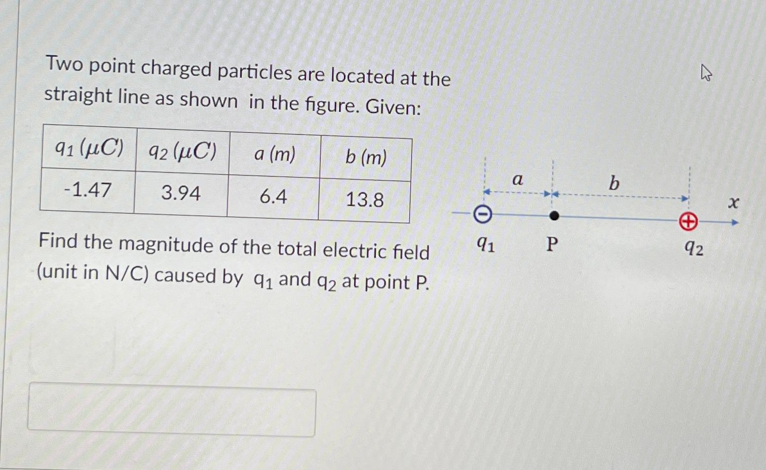 Solved Two point charged particles are located at the | Chegg.com