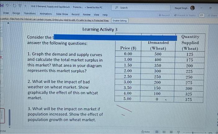 Solved Learning Activity 3 Consider the answer the following | Chegg.com
