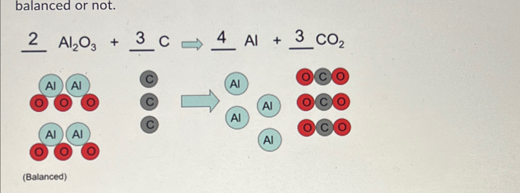 Solved balanced or | Chegg.com