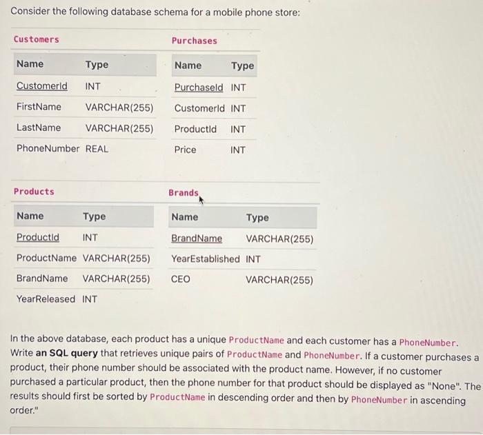 Solved Consider the following database schema for a mobile | Chegg.com