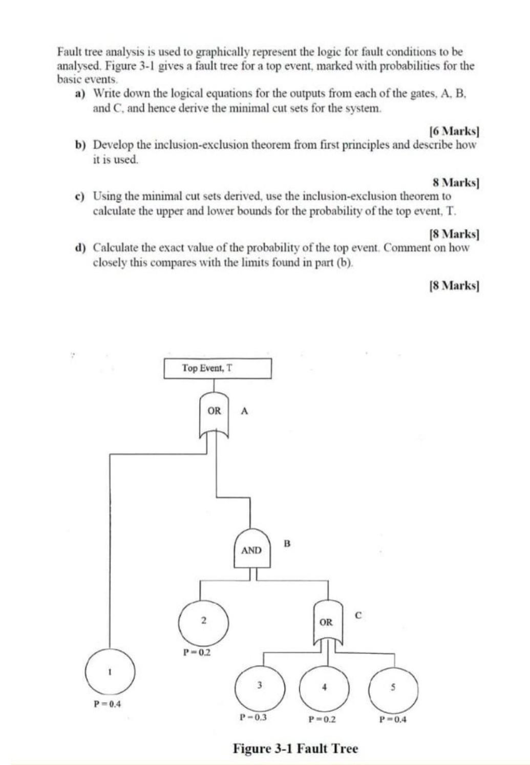 Solved Fault tree analysis is used to graphically represent | Chegg.com