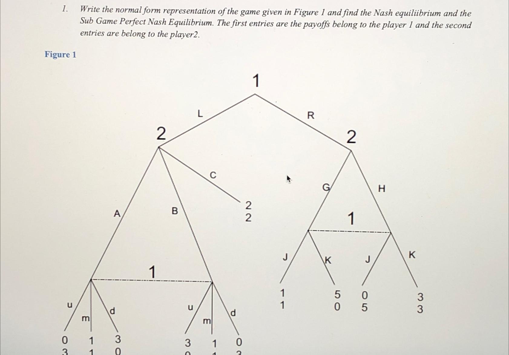 Solved Write the normal form representation of the game | Chegg.com