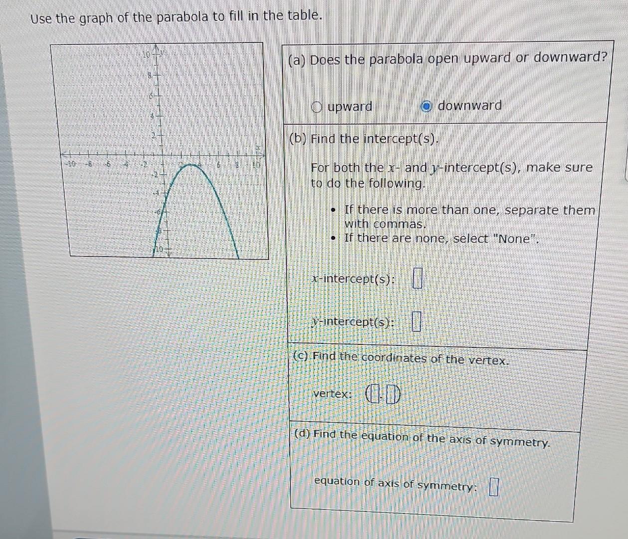Solved Use the graph of the parabola to fill in the table. | Chegg.com