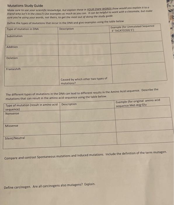 Solved Mutations Study Guide Make sure to use your | Chegg.com