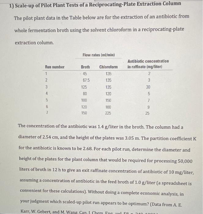 Solved 1) Scale-up of Pilot Plant Tests of a | Chegg.com