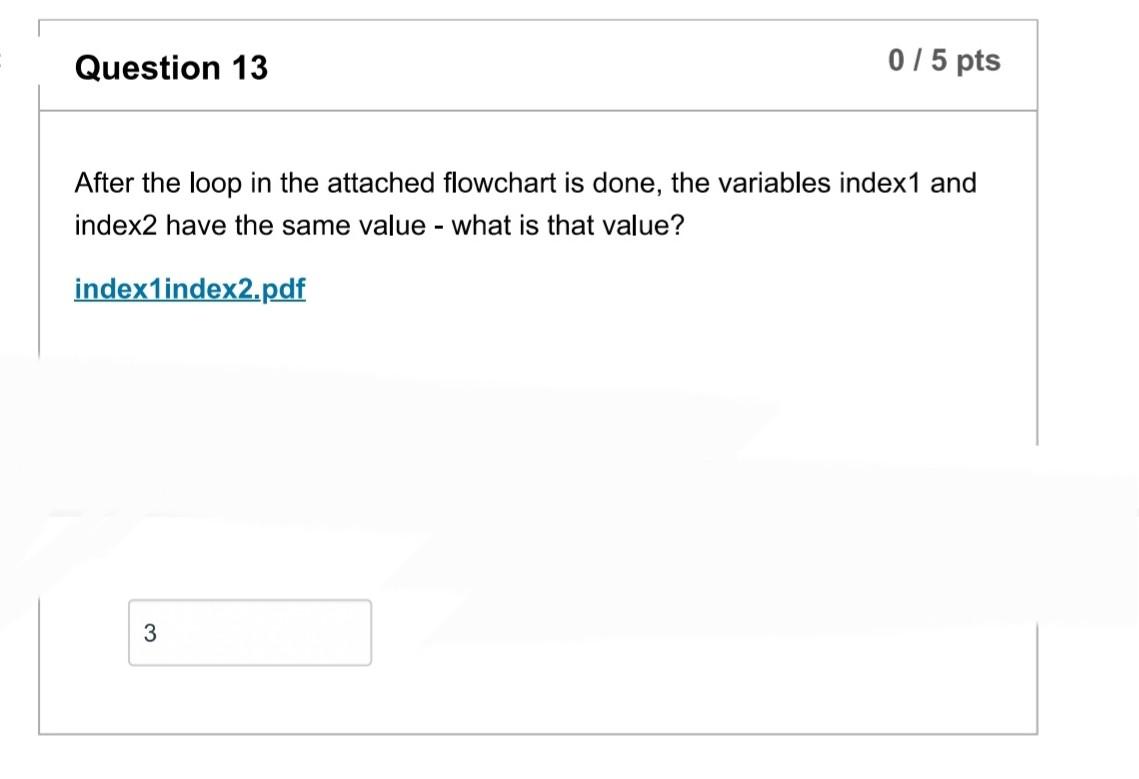Solved After the loop in the attached flowchart is done, the | Chegg.com