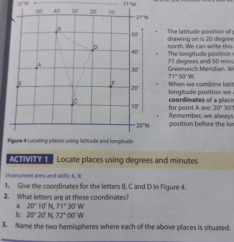 Solved The latitude position of drawing on is 20 ﻿degree | Chegg.com