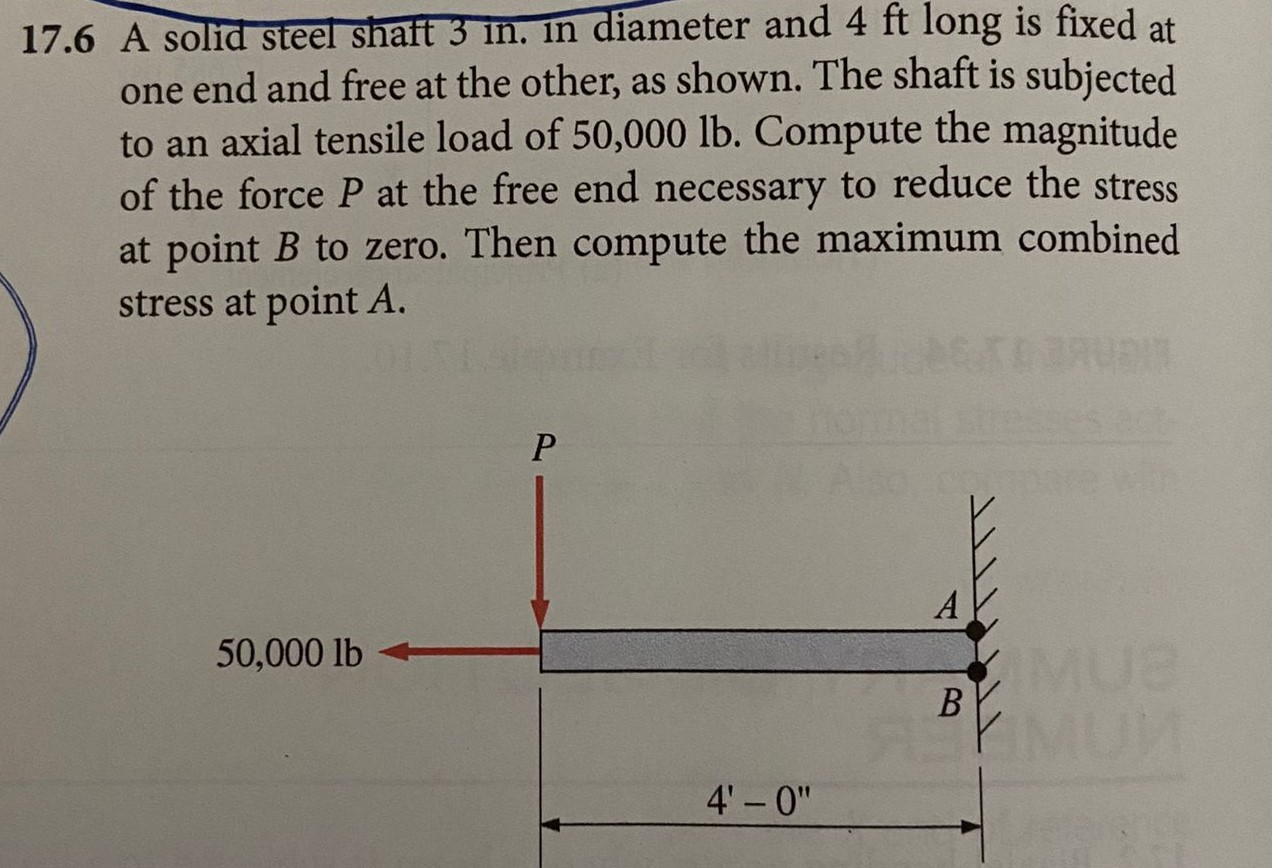 Solved 17.6 ﻿A solid steel shaft 3in. ﻿in diameter and 4ft | Chegg.com