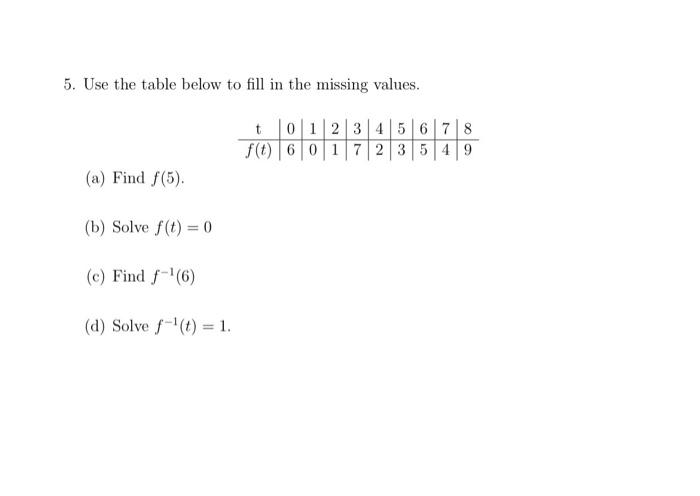 Solved 5. Use the table below to fill in the missing values. | Chegg.com