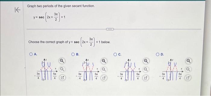 Solved Graph two periods of the given secant function. | Chegg.com