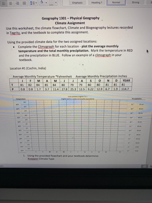 Solved Strong Heading 1 Normal Emphasis Geography 1301 - | Chegg.com