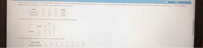 Solved table how the number on the g ym 250 420770 1000 | Chegg.com