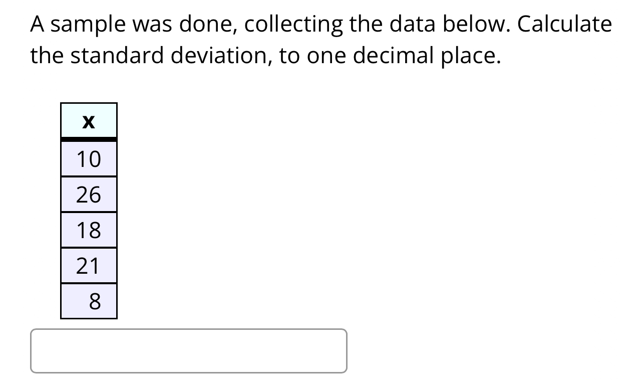 Solved A sample was done, collecting the data below. | Chegg.com