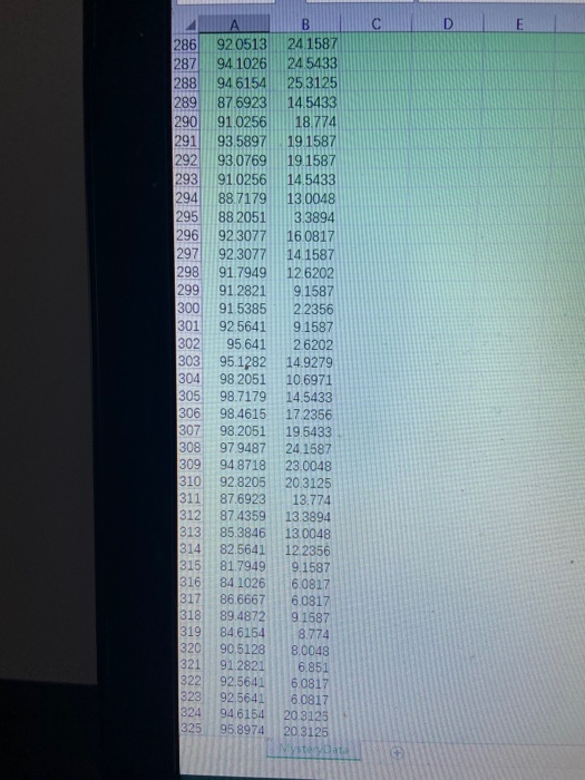 Solved Part B: Mystery example Download the MysteryData.csv | Chegg.com