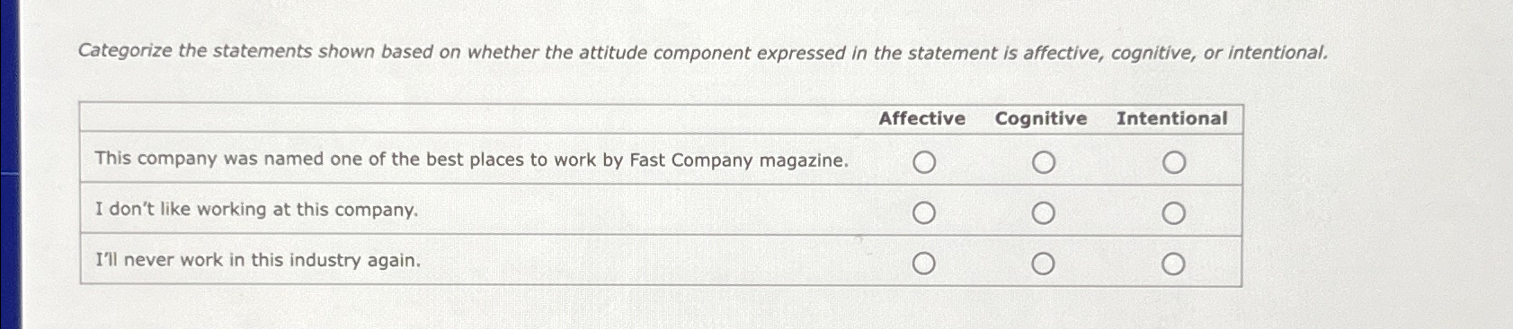 Solved Categorize the statements shown based on whether the | Chegg.com