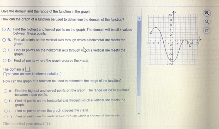 Solved Give the domain and the range of the function in the | Chegg.com