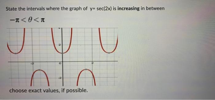 Solved State the intervals where the graph of y= sec(2x) is | Chegg.com