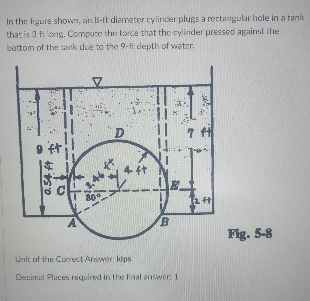 Solved In the figure shown, an 8-ft diameter cylinder plugs | Chegg.com