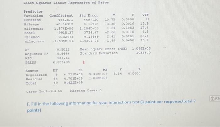 Least Squares Linear Regression of Price F. Fill in | Chegg.com