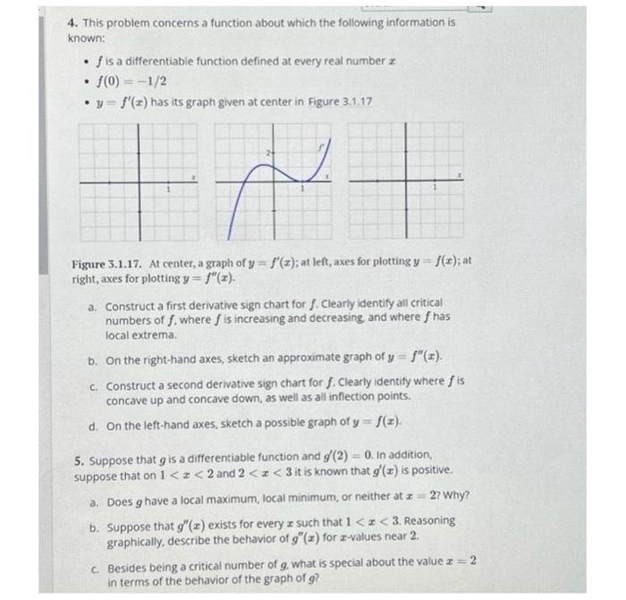 4. This problem concerns a function about which the | Chegg.com