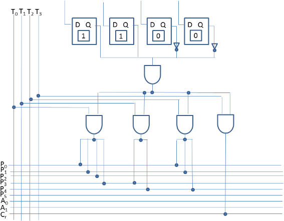 (Solved) - The table below provides a summary of MARIE’s data path ...