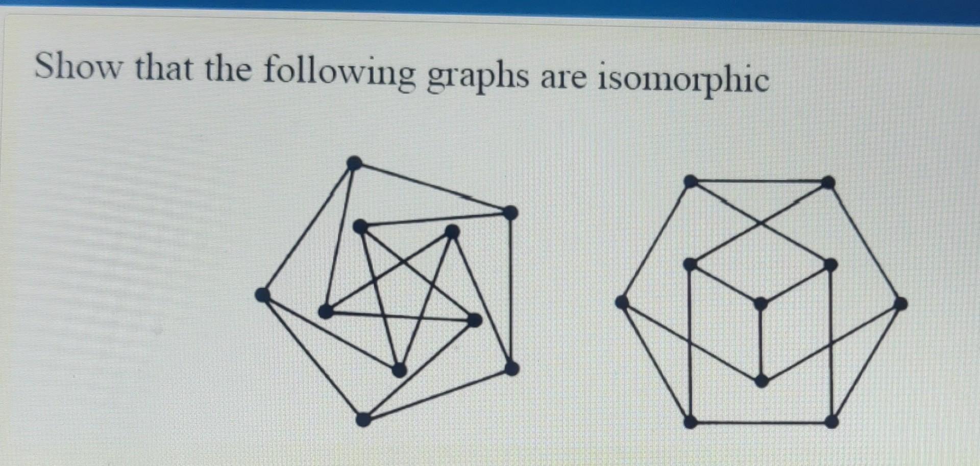 Solved Show that the following graphs are isomorphic | Chegg.com