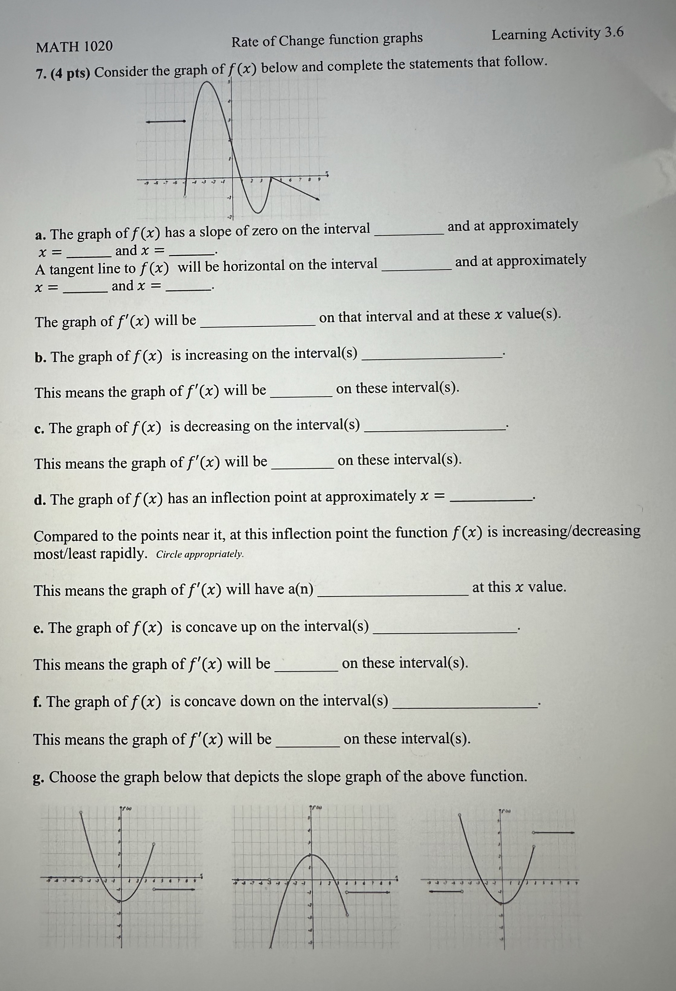 Solved MATH 1020Rate of Change function graphsLearning | Chegg.com