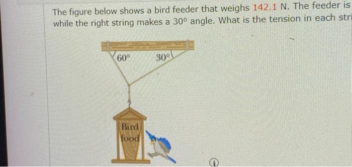 Solved The figure below shows a bird feeder that weighs | Chegg.com