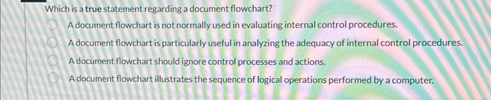 Solved Which is a true statement regarding a document | Chegg.com