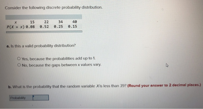 Solved Consider the following discrete probability | Chegg.com