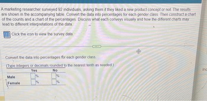 Solved A marketing researcher surveyed 92 individuals, | Chegg.com