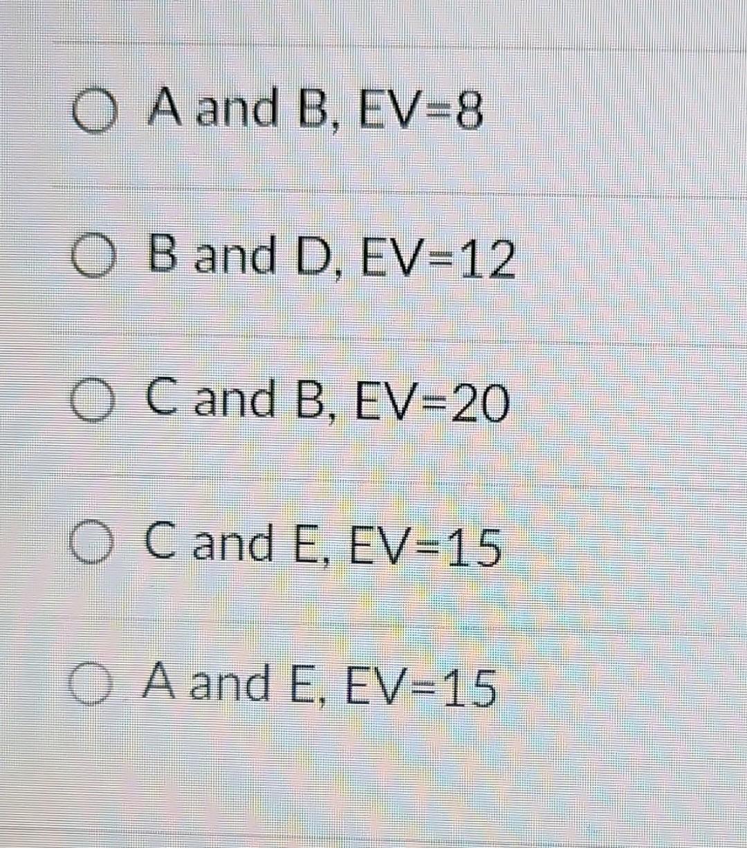 Solved Using the data below for the 5 decisions A through E, | Chegg.com