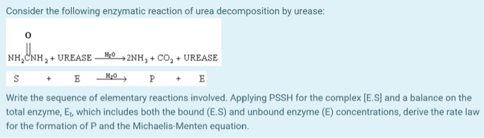 Solved Consider the following enzymatic reaction of urea | Chegg.com