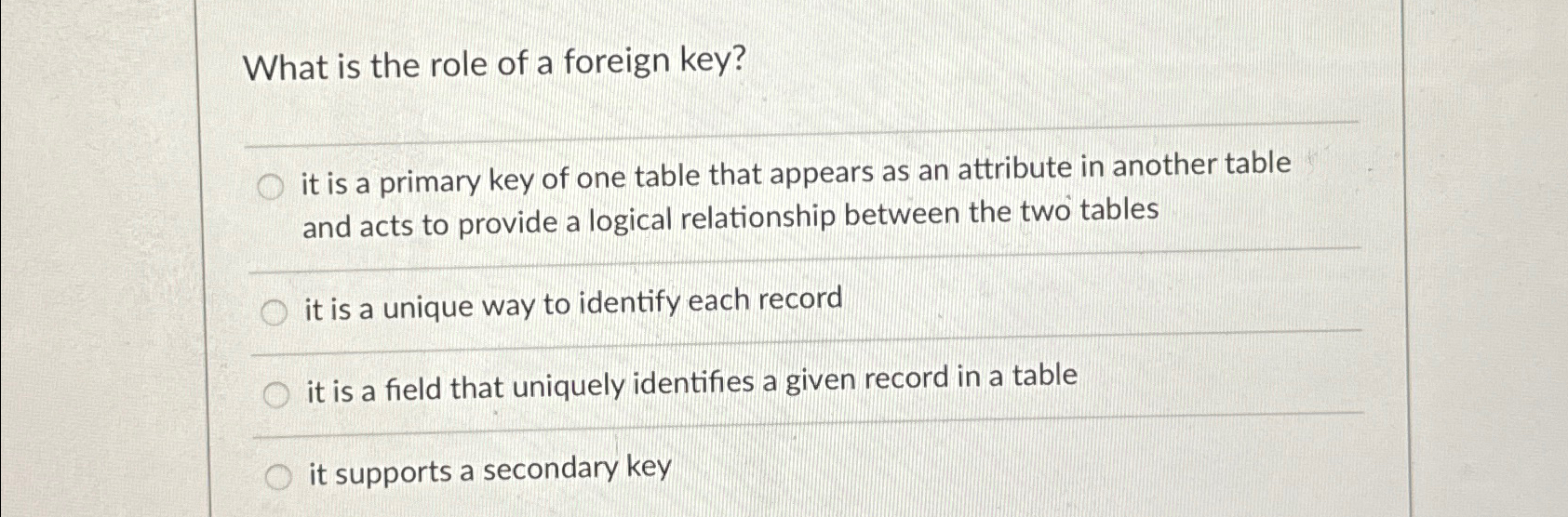 Solved What is the role of a foreign key?it is a primary key | Chegg.com