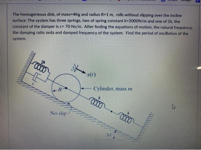Solved The homogeneous disk, of mass=4Kg and radius R-1 m, | Chegg.com