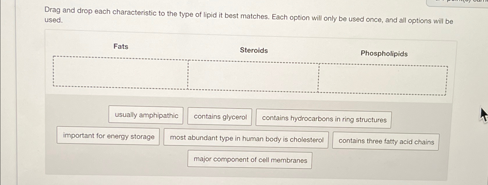 Solved Drag and drop each characteristic to the type of | Chegg.com