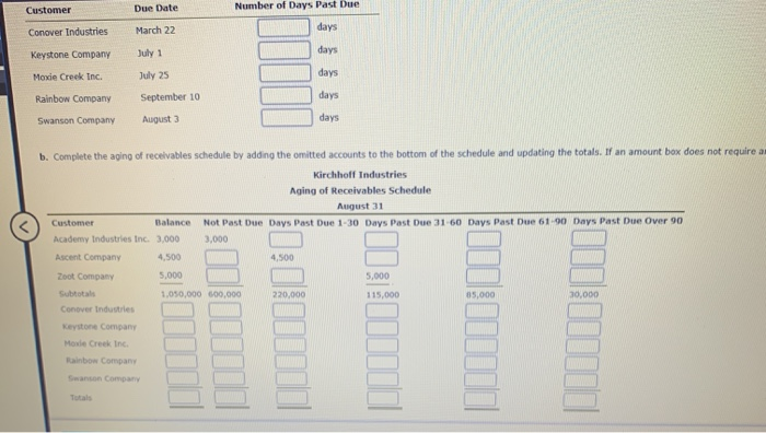 Solved Aging Of Receivables Schedule The Accounts Receivable Chegg solved-aging-of-receivables-schedule-the-accounts-receivable-chegg