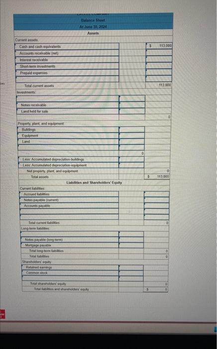 Solved The following is the ending balances of accounts at | Chegg.com